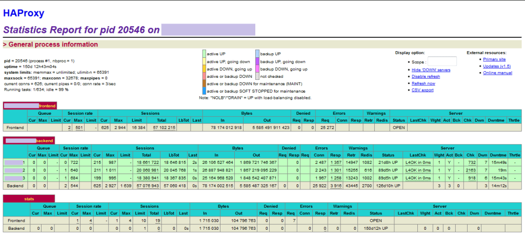 HAProxy vs nginx: Why you should NEVER use nginx for load balancing ...
